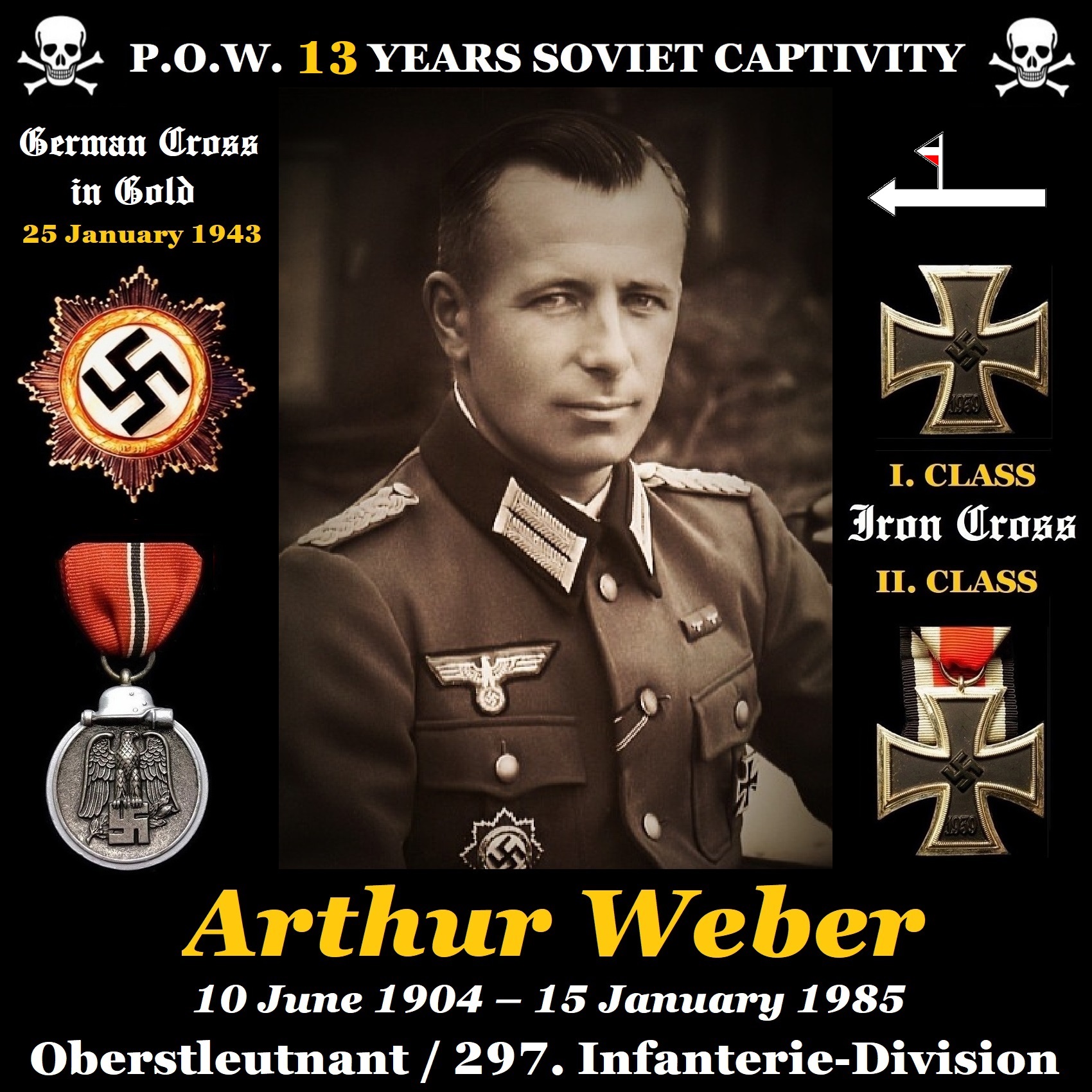 Arthur Weber | REIBERT.info